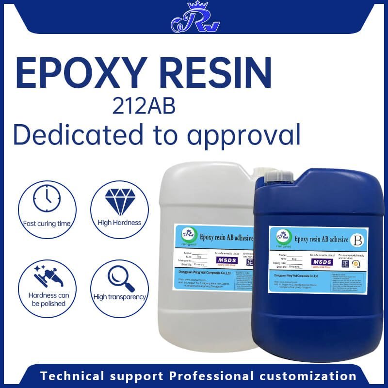 RW Epoxy Resin 212AB Is Specialized For Paddle Boards, Automobile ...